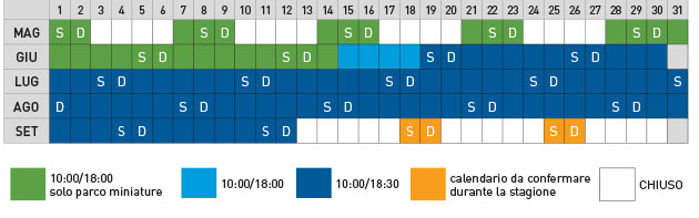 Orari e Calendari per visitare Italia in Miniatura di Rimini